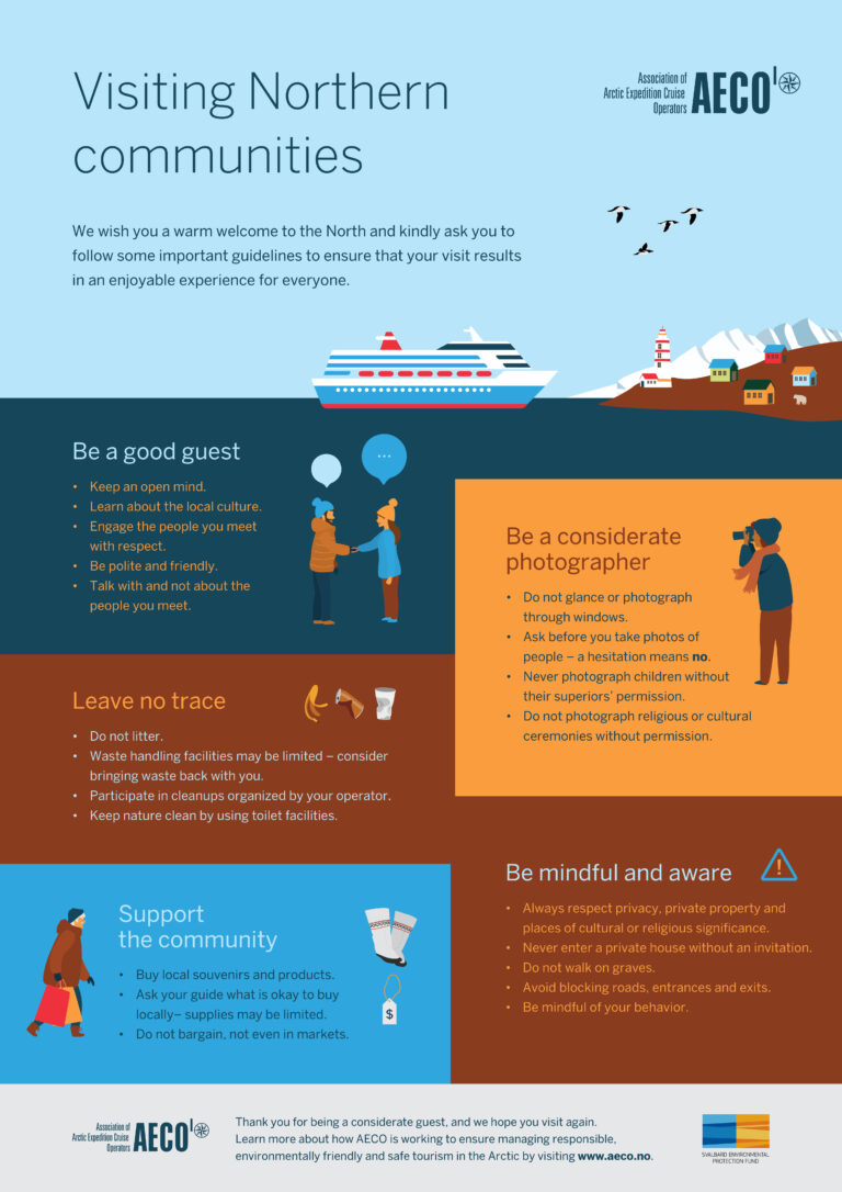 AECO Community Engagement Program - AECO