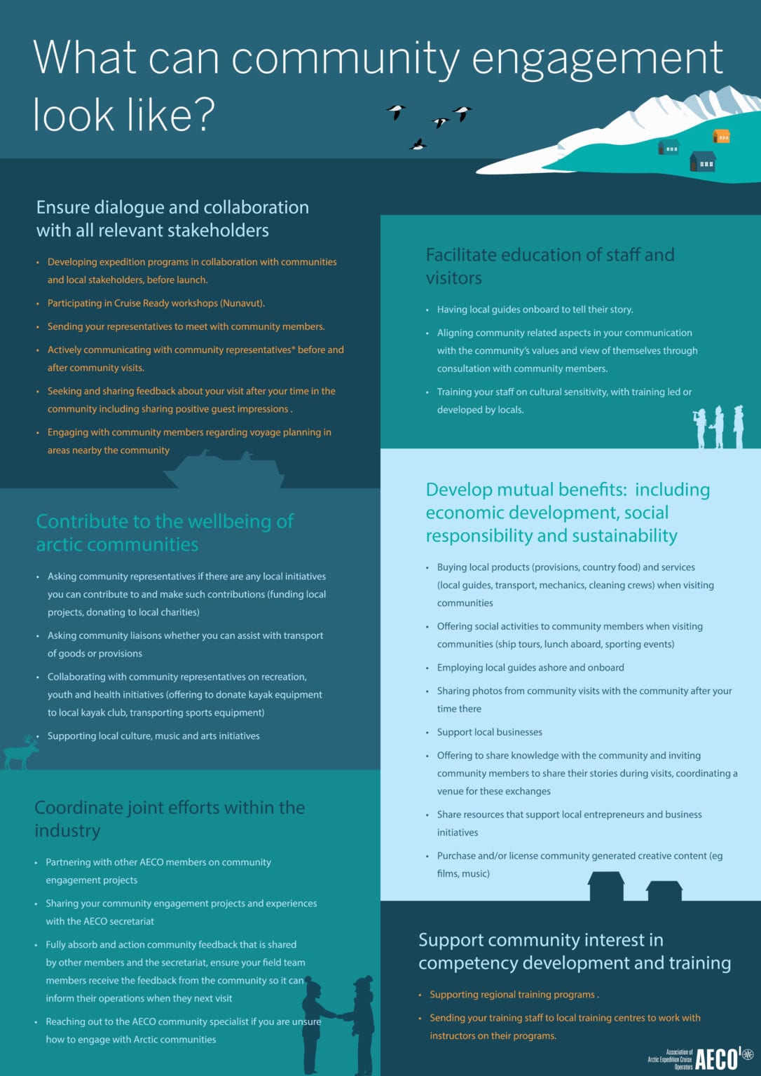 AECO Community Engagement Program - AECO